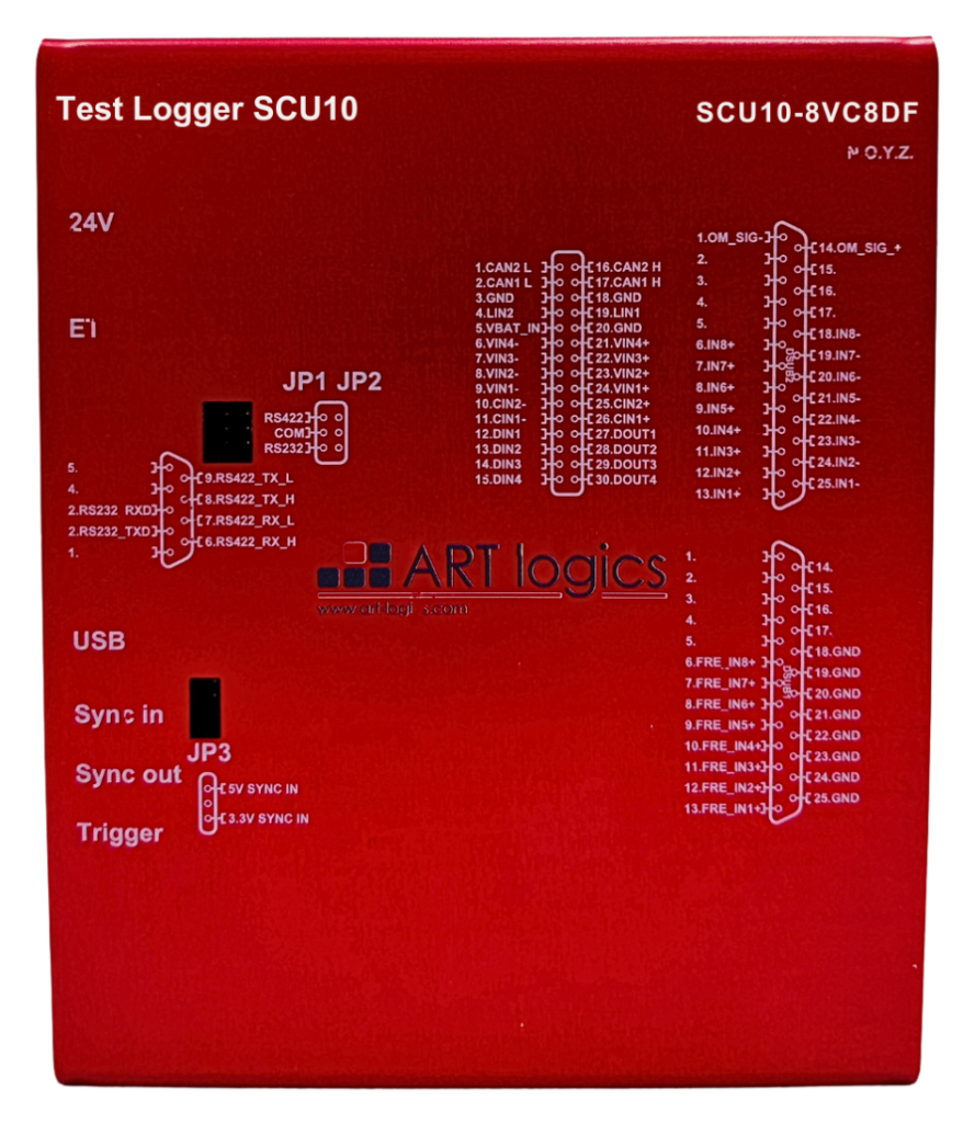 Smart Loggers - Art-Logics