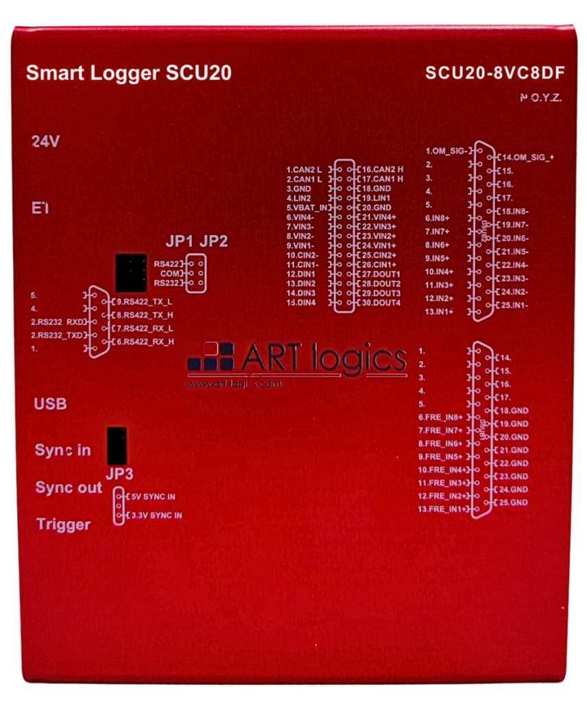 Mixed Channels - Art-Logics