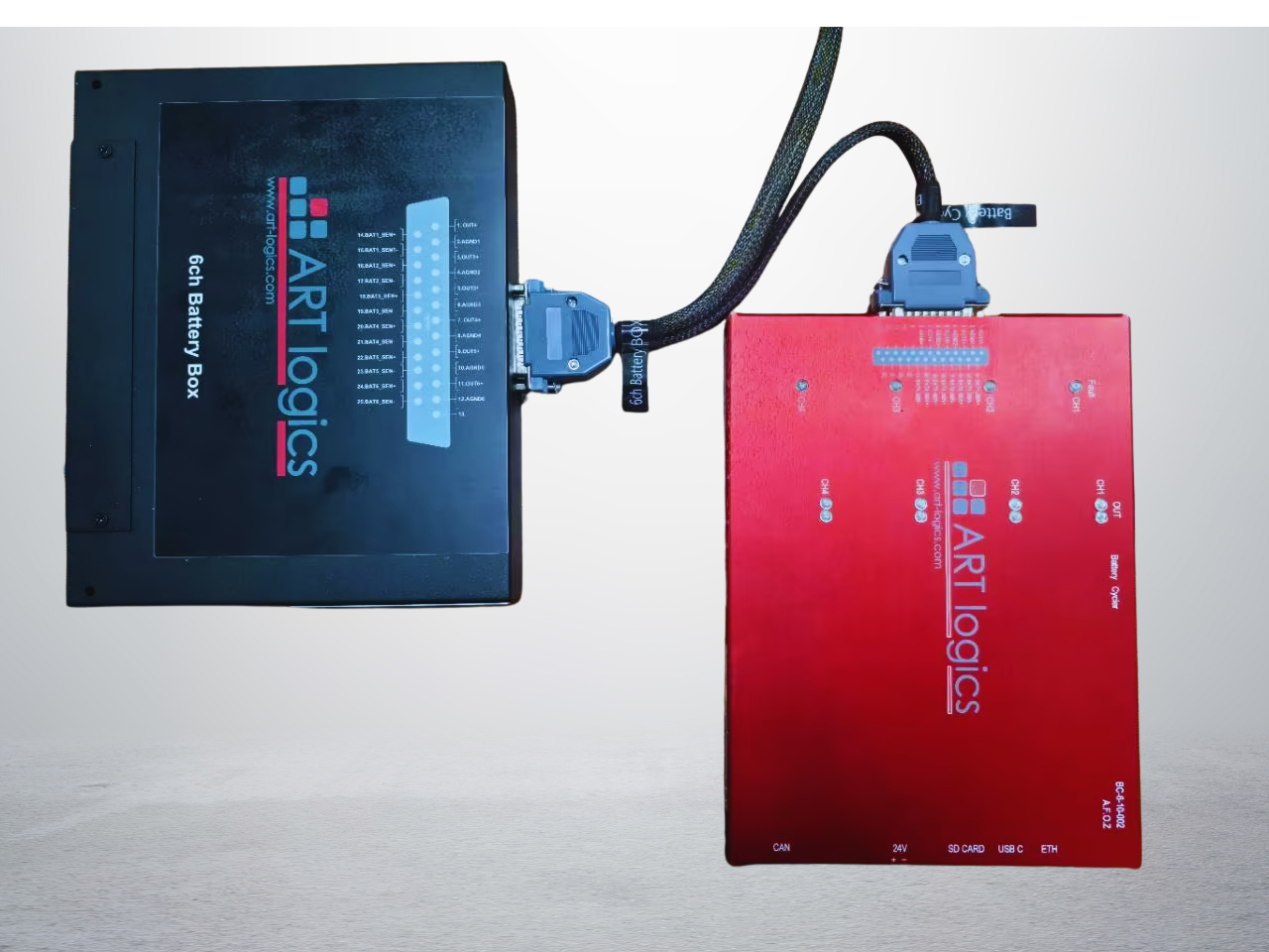 使用案例-使用 ART Logics 标准电池循环测试仪进行高效灵活的电池测试 CN - Art-Logics