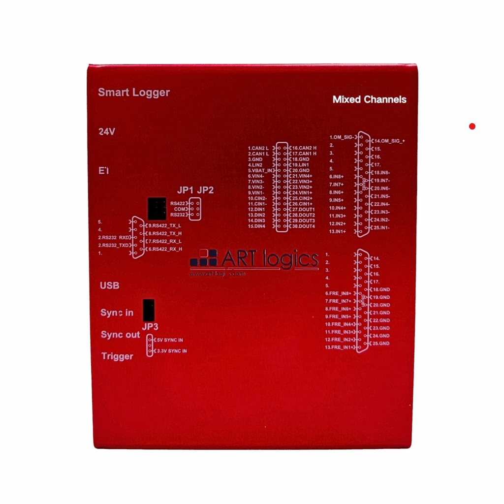 Mixed Channels - Art-Logics