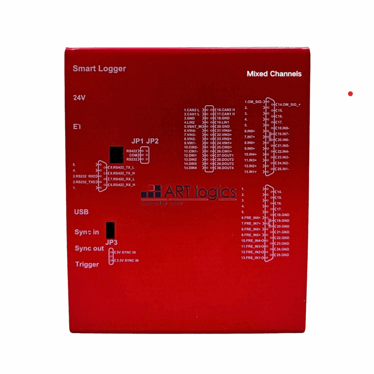 Mixed Channels - Art-Logics